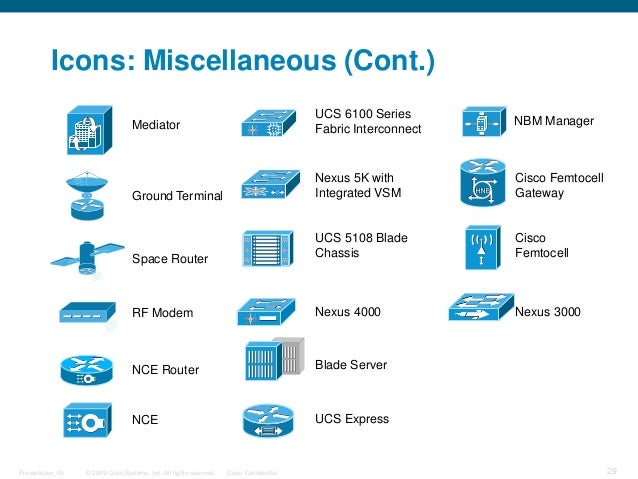 2011 cisco icons 6_8_11
