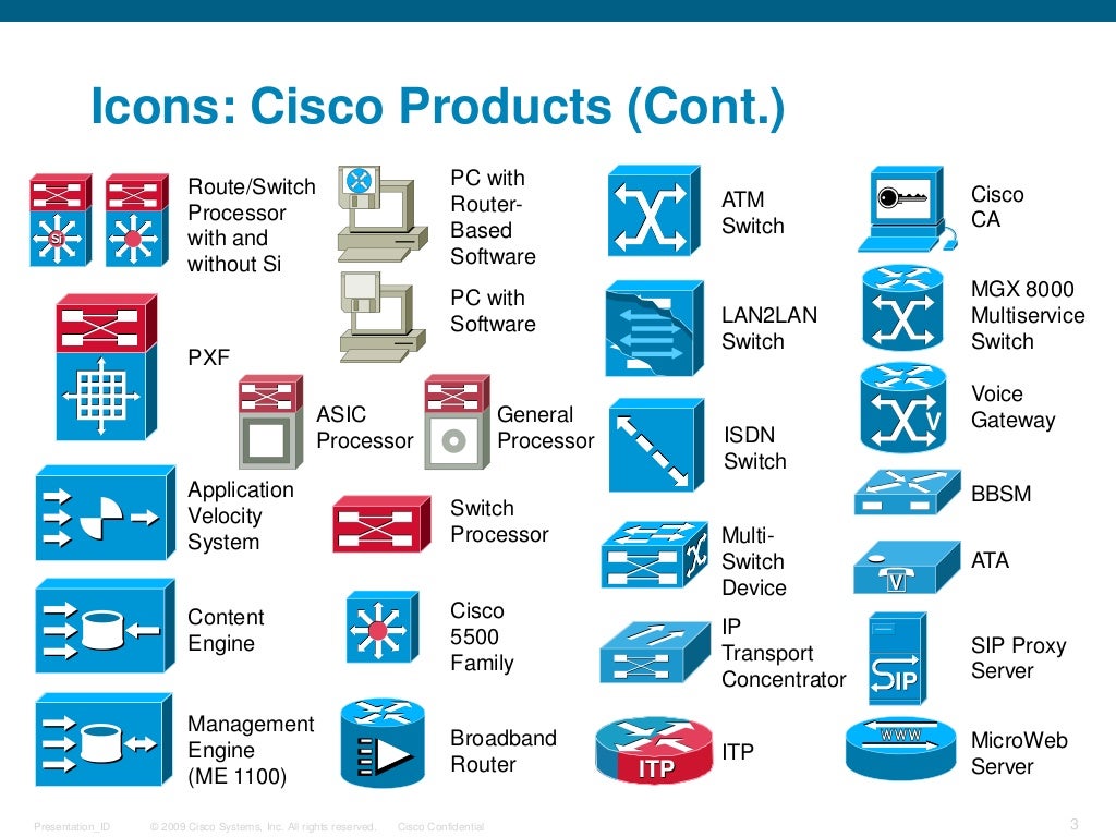 2011 cisco icons 6_8_11