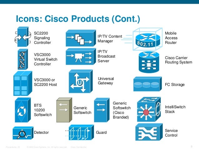 2011 cisco icons 6_8_11