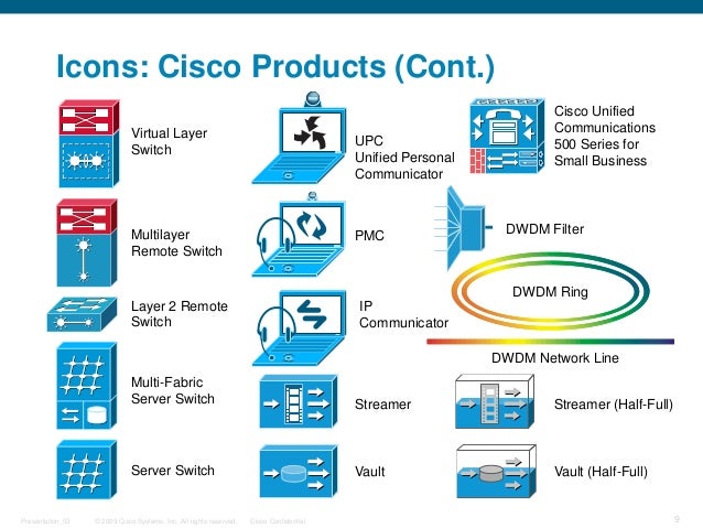 2011 cisco icons 6_8_11