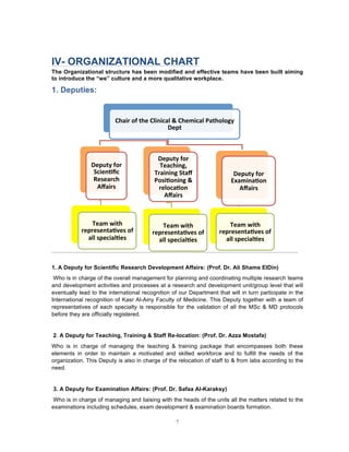 2011 ClinChem Annual Report | PDF
