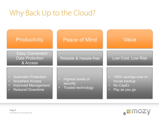 Cloud Backup Overview | PPTX