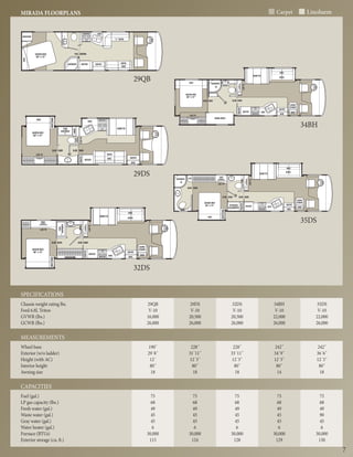 2011 Coachmen Mirada | PDF