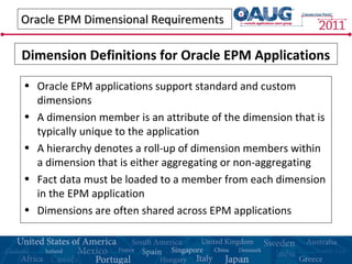 Dimension Decisions: A Guide to Defining Dimensions for Your Oracle EPM ...