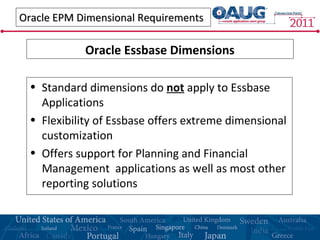 Dimension Decisions: A Guide to Defining Dimensions for Your Oracle EPM ...
