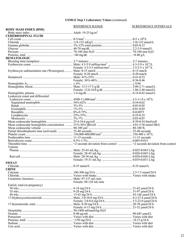 usmle step 1 content | PDF