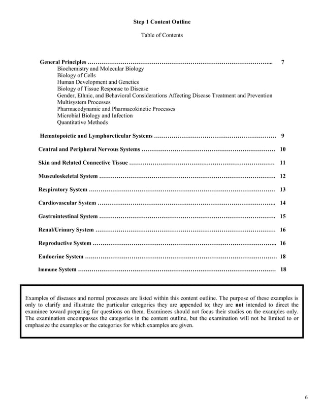 usmle step 1 content | PDF