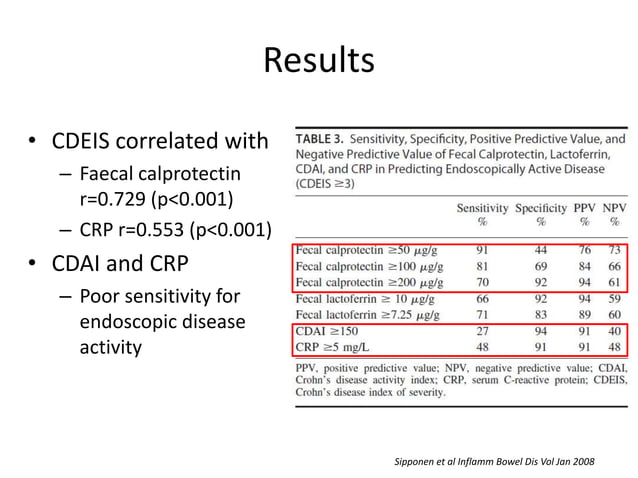 2011 Calprotectin in inflammatory bowel disease | PPT | Digestive ...