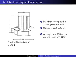 Cray-1 The First Supercomputer | PDF