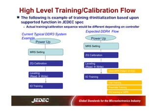 2011 DDR4 Mini Workshop.pdf