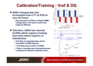 2011 DDR4 Mini Workshop.pdf