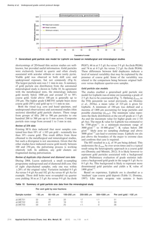 Design grade control | PDF