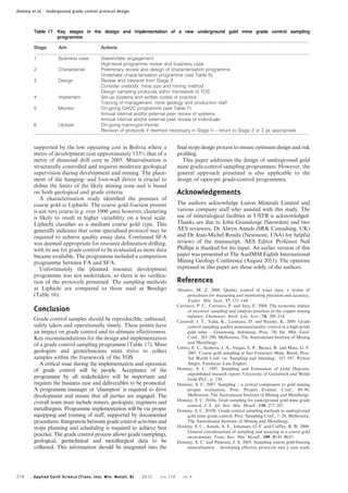 Design grade control | PDF