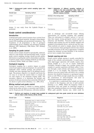 Design grade control | PDF