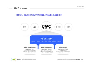 DMC MEDIA Company Brochures | PDF
