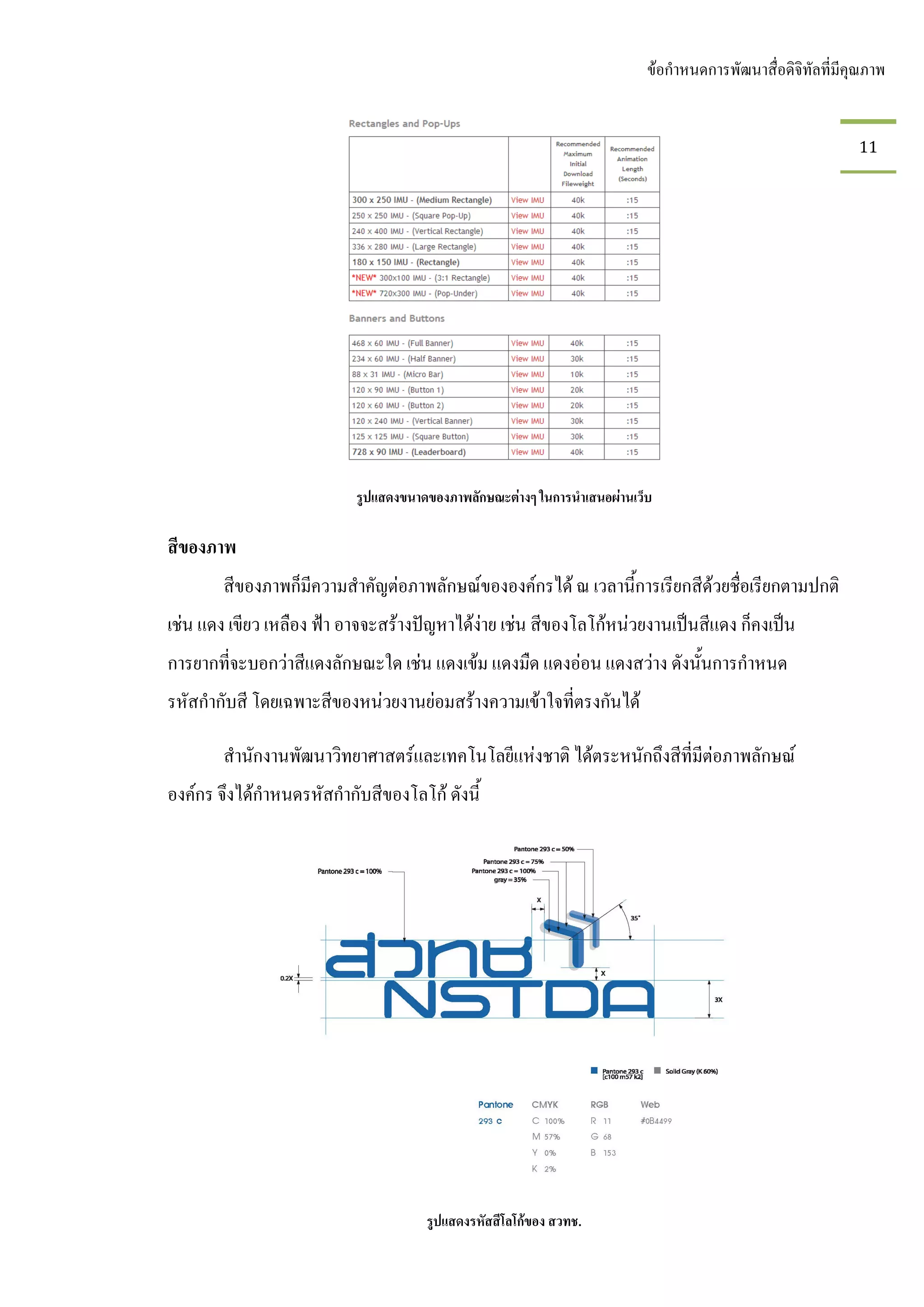 Digital Media : Code of Conduct | PDF