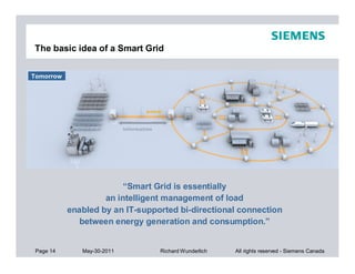 2011 Energy Summit - Siemens Smart Grid Presentation | PDF