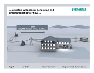 2011 Energy Summit - Siemens Smart Grid Presentation | PDF
