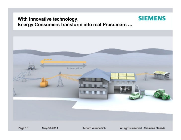 Smart grids siemens - executivemery