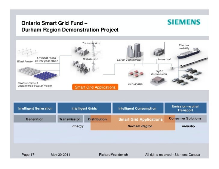 2011 Energy Summit - Siemens Smart Grid Presentation