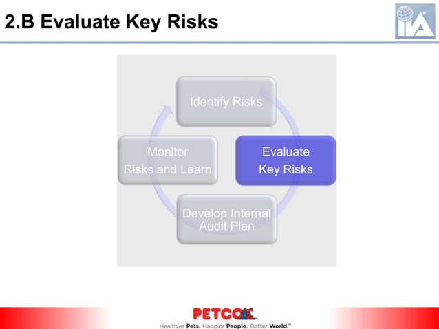 Enterprise-wide Risk Assessment Presentation, dated 03-08-11 | PPT
