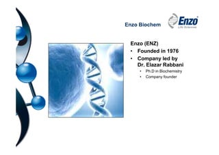 2012 Enzo Life Sciences Capabilities Presentation | PDF