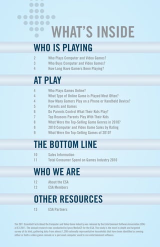 2011 essential facts of gaming industry | PDF
