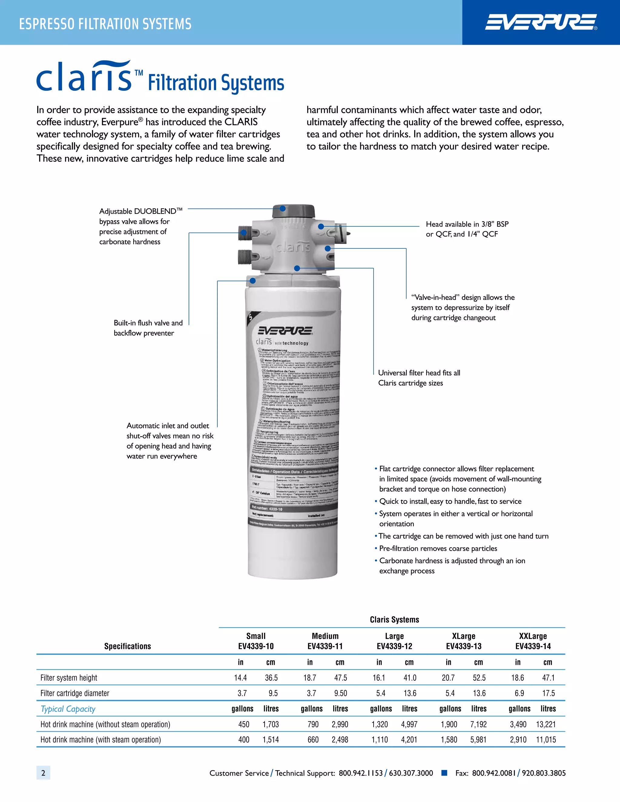 Everpure Foodservice Catalog | PDF