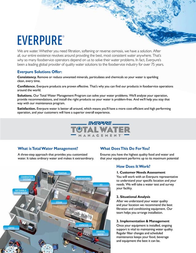 Everpure Foodservice Catalog | PDF