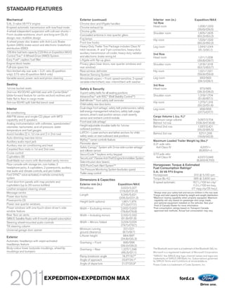 2011 expedition | PDF