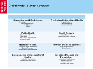 Global public health databases- an overview of the content of major ...