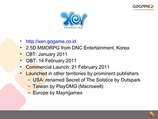 GOGAME Company Profile & Indonesia Gaming Market Statistics | PPT