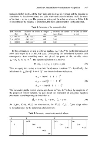 Adaptive Control Scheme with Parameter Adaptation - From Human Motor Control to Humanoid Robot ...