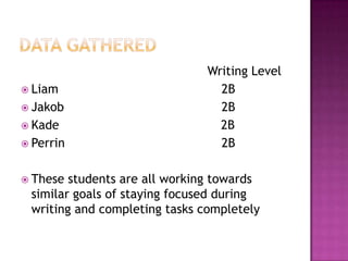 2011 ict and writing | PPSX