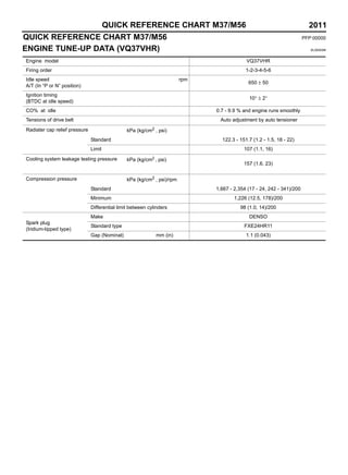 2011 infiniti m37 m56 service repair manual | PDF