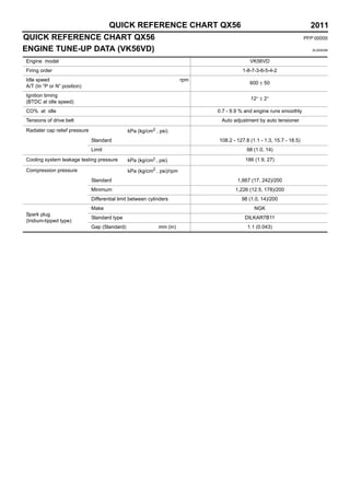 2011 INFINITI QX56 Service Repair Manual.pdf