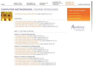 Overview of AOF Curriculum | PPT