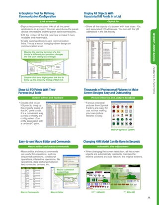 2011 intelligent operator_panels | PDF