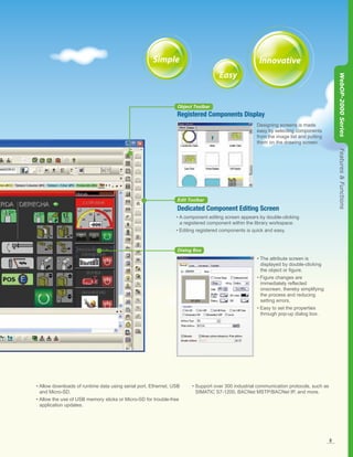 2011 intelligent operator_panels | PDF