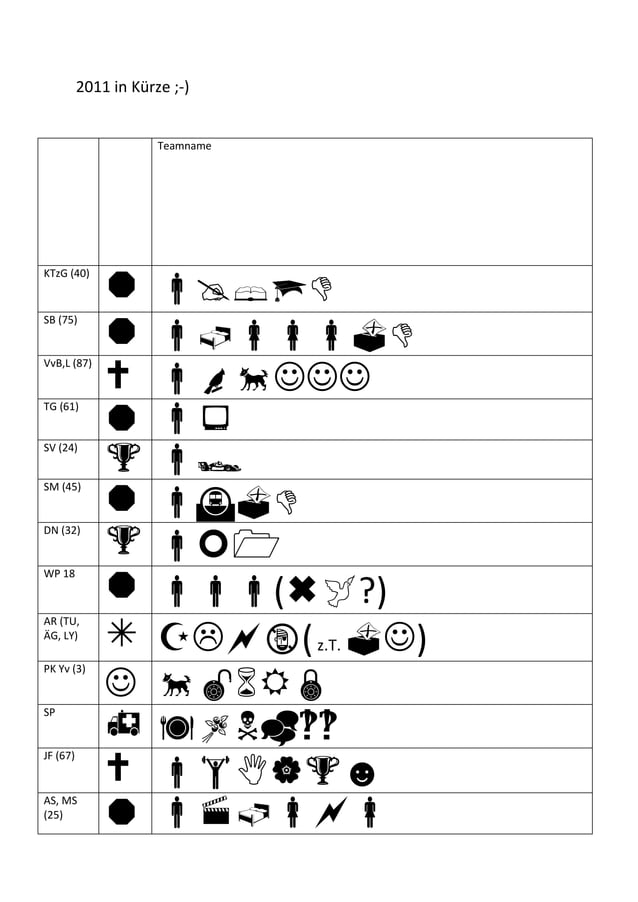 2011 in webdings | DOCX | Web Design and HTML | Internet