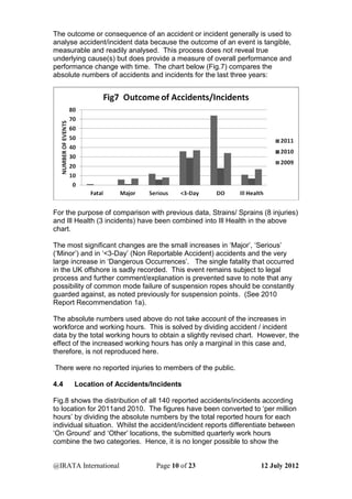2011 irata statistics report final | PDF | Injuries | Diseases and ...