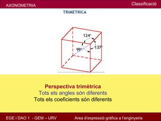 2011 isometria 1 | PPT