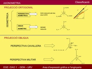 2011 isometria 1 | PPT