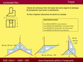 2011 isometria 1 | PPT