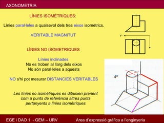 2011 isometria 1 | PPT