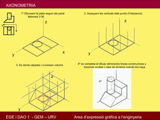 2011 isometria 1 | PPT