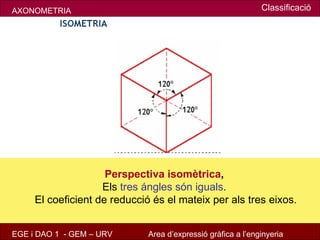 2011 isometria 1 | PPT