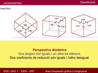 2011 isometria 1 | PPT