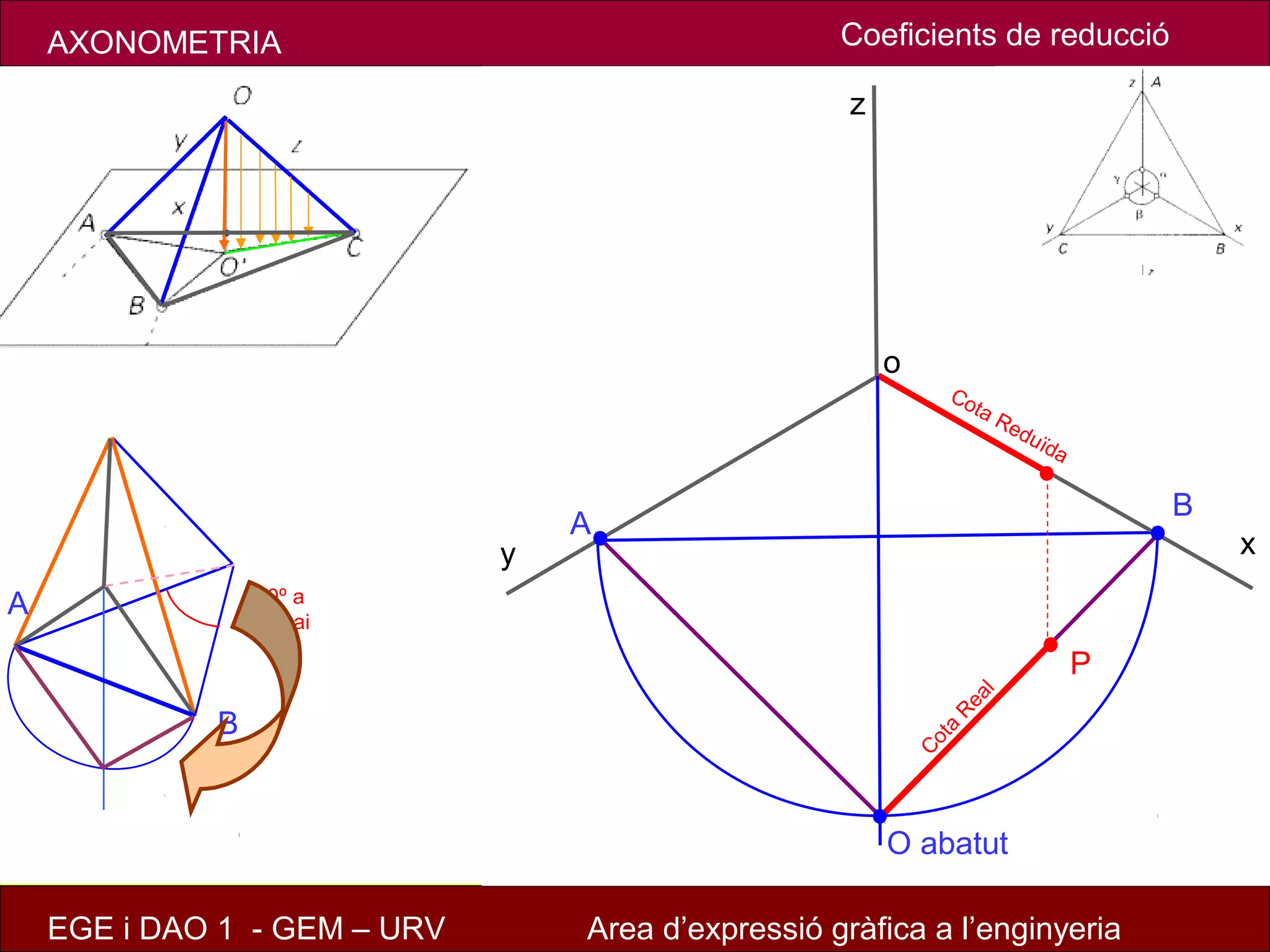 angulos en isometria | PPT