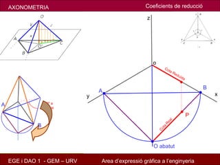 angulos en isometria | PPT